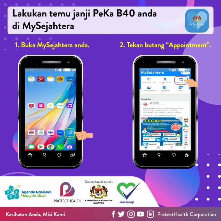 PeKa B40: Semakan Kelayakan, Tuntutan Manfaat & Senarai Klinik